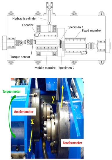 Monitoring the Damage Evolution in Rolling Contact Fatigue Tests Using ...