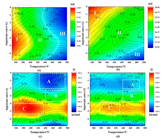 Hot Deformation Characteristics and Processing Parameter Optimization ...