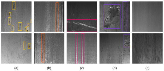 Automatic Detection and Classification of Steel Surface Defect Using ...