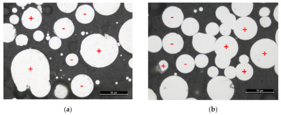 Analysis of Spatter Removal by Sieving during a Powder-Bed Fusion ...