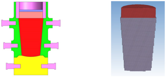 Development of Universal Mould Geometry for the Teeming of Cylindrical ...