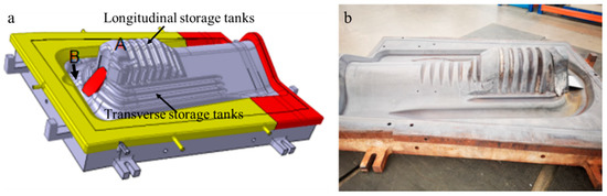 Metals | Free Full-Text | The Process Design and Rapid Superplastic ...