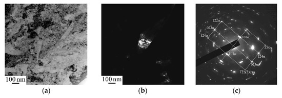 Metals | Free Full-Text | Transformations of the Microstructure and ...