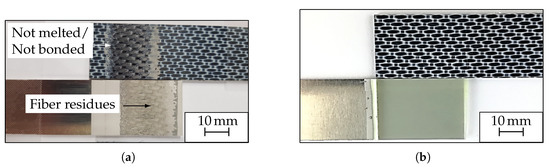 Metals | Special Issue : Hybrid Metal-Polymer Joints