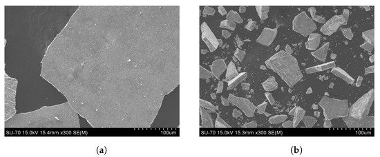 A New Added-Value Application for Steel Wire Drawing Mill Scale Waste ...