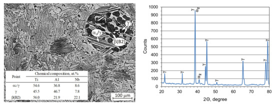 Microstructure and Properties of TiAl-Based Alloys Melted in Graphite ...
