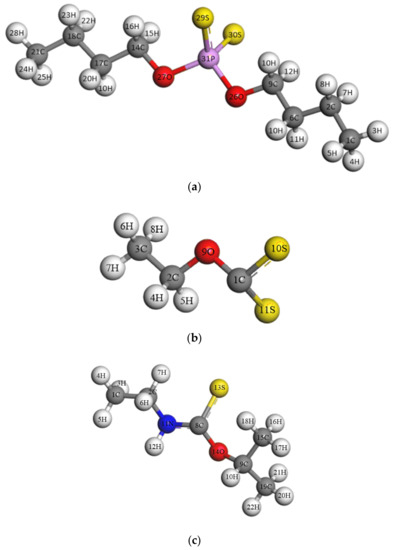 Metals Free Full Text Flotation Performance Structure Activity