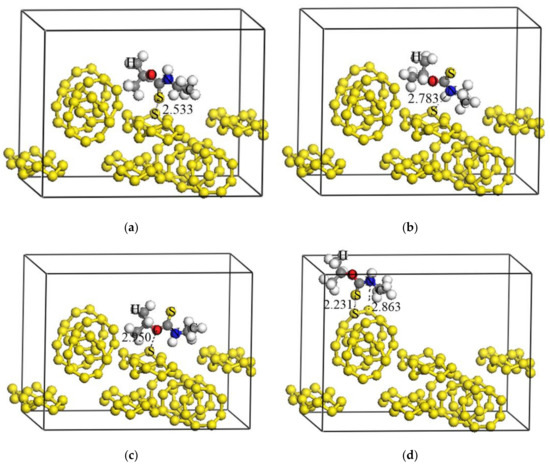 Flotation Performance, Structure-Activity Relationship and Adsorption ...