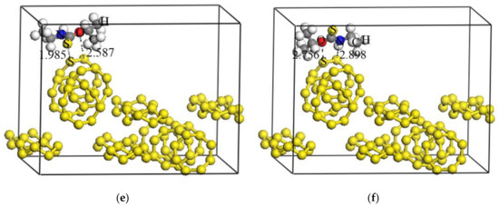 Flotation Performance, Structure-Activity Relationship and Adsorption ...