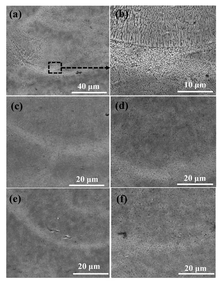 Microstructure and Mechanical Properties of a Combination Interface ...