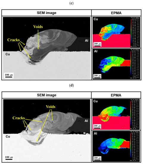 Investigation on Laser Welding of Al Ribbon to Cu Sheet: Weldability, Microstructure, and ...
