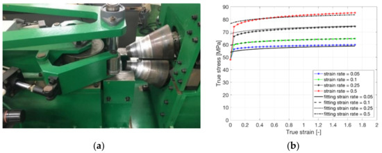 Machine Learning-Based Models for the Estimation of the Energy ...