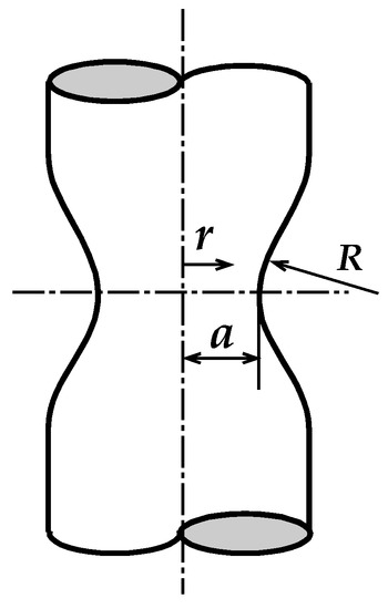 Role of Non-Metallic Inclusions in the Fracture Behavior of Cold Drawn ...