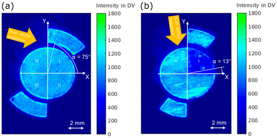 Can Potential Defects in LPBF Be Healed from the Laser Exposure of ...