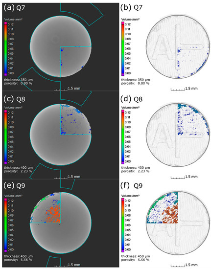 Can Potential Defects in LPBF Be Healed from the Laser Exposure of ...