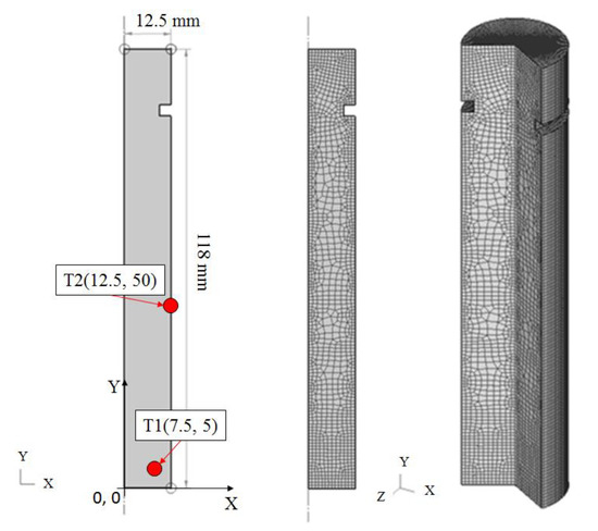 Jominy End Quench Test of Martensitic Stainless Steel X30Cr13