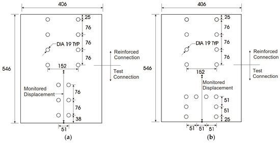 Advanced Design of Block Shear Failure