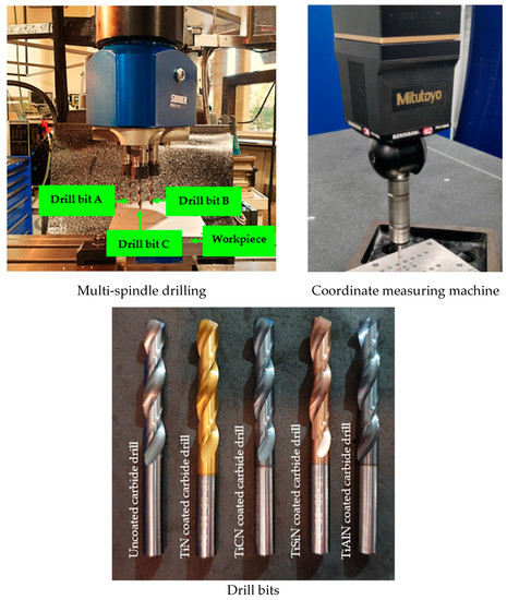 The Effect of TiN-, TiCN-, TiAlN-, and TiSiN Coated Tools on the ...