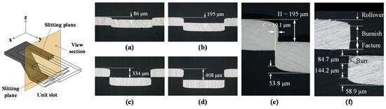 Metals | Special Issue : Computational Advanced Metallic Materials ...