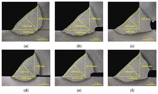 Metals | Special Issue : Quality Assessment and Process Management of ...