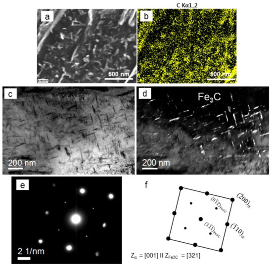 Metals | Free Full-Text | Edge Microstructure and Strength Gradient in ...