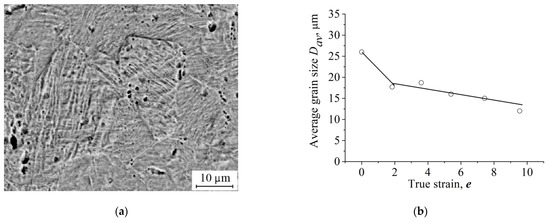 Metals | Special Issue : Microstructure and Mechanical Properties of ...