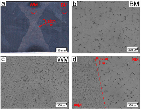 Corrosion Behavior of CW6MC Nickel Cast Alloy (Inconel 625) Welded by ...