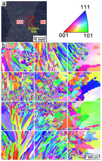 Corrosion Behavior of CW6MC Nickel Cast Alloy (Inconel 625) Welded by ...
