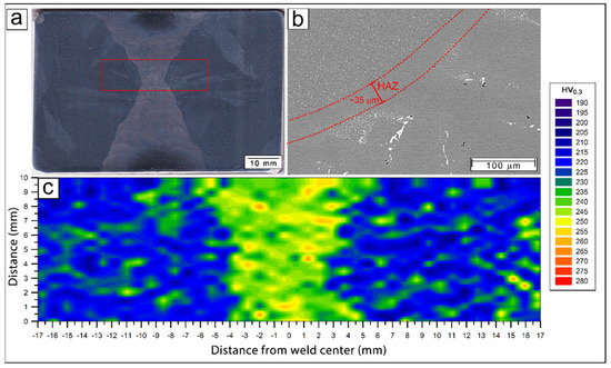 Corrosion Behavior of CW6MC Nickel Cast Alloy (Inconel 625) Welded by ...