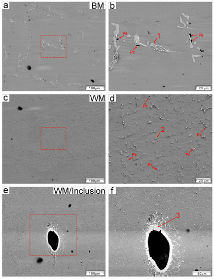 Corrosion Behavior of CW6MC Nickel Cast Alloy (Inconel 625) Welded by ...