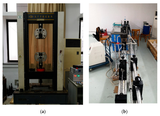 Research on the Dynamic Compressive Deformation Behavior of 3D-Printed ...
