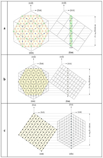 On the M23C6-Carbide in 2205 Duplex Stainless Steel: An Unexpected ...