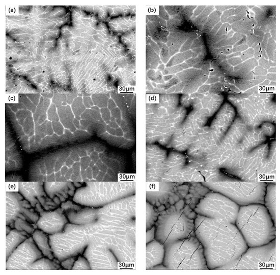 Element Distribution and Its Induced Peritectic Reaction during ...
