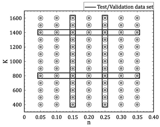 Application of Machine Learning to Bending Processes and Material ...
