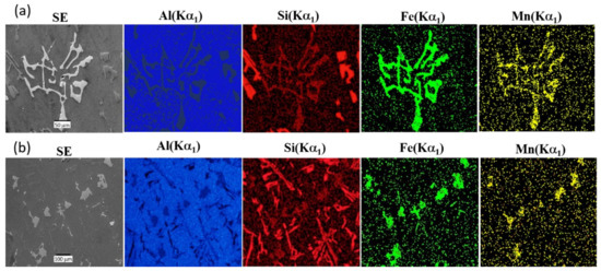 Metals | Special Issue : Additive Manufacturing Research and Applications