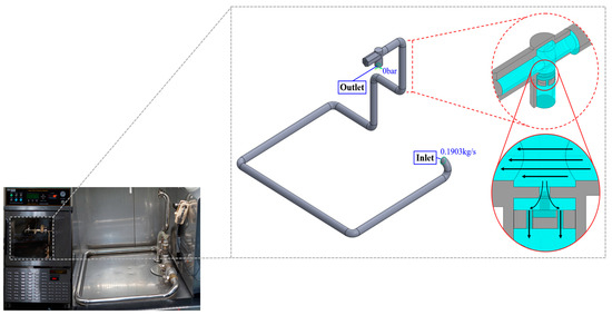 Automatic Actuation of the Anti-Freezing System Using SMA Coil Springs
