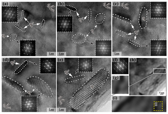 Study on the Relationship between High Temperature Mechanical ...