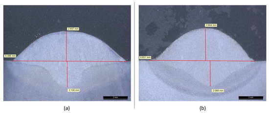 Comparison of Properties and Bead Geometry in MIG and CMT Single Layer ...