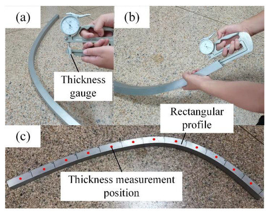Effect of Forming Parameters on Profile Thinning of Flexible 3D Multi ...