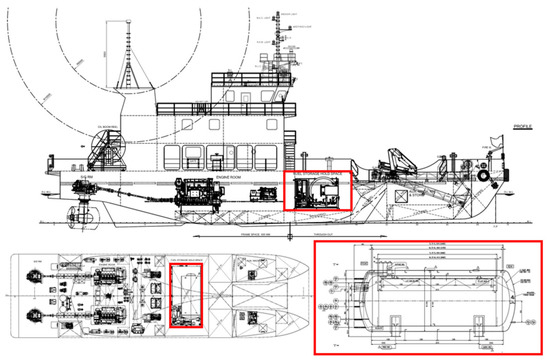Structural Integrity Assessment of Independent Type-C Cylindrical Tanks ...
