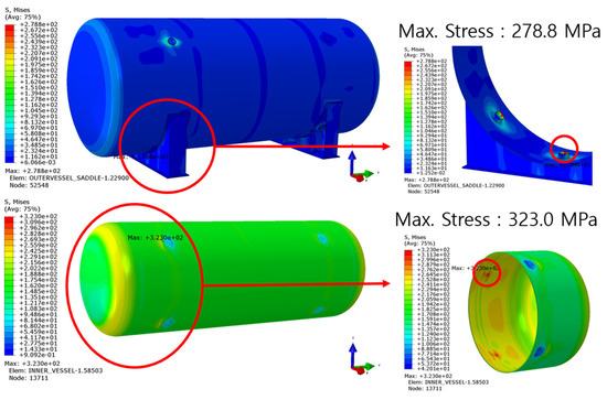 Structural Integrity Assessment of Independent Type-C Cylindrical Tanks ...