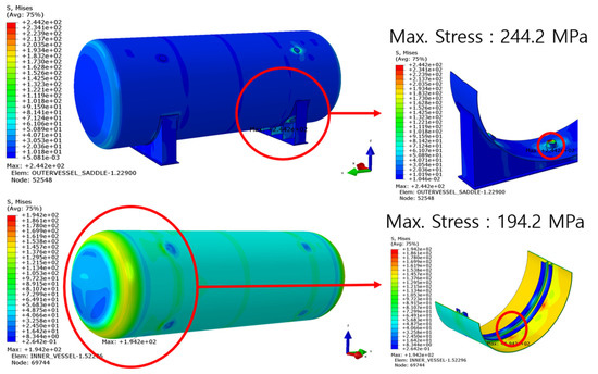 Structural Integrity Assessment of Independent Type-C Cylindrical Tanks ...
