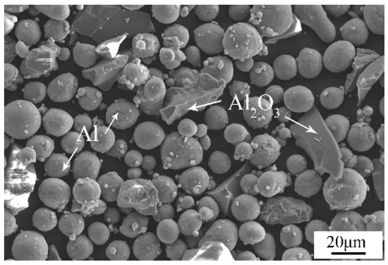 Microstructure, Mechanical Properties and Corrosion Behavior of the ...