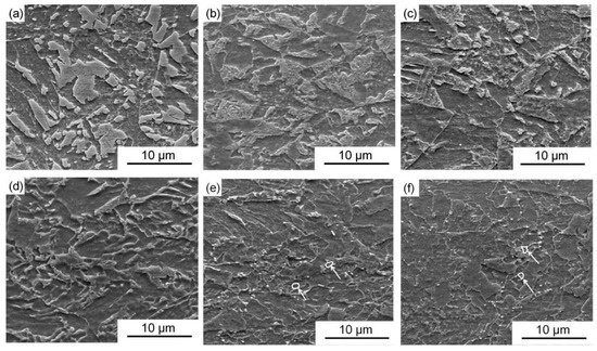 Metals | Free Full-Text | The Influence of Temperature on the ...