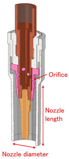 Influence of Cross-Wind on CO2 Arc Welding of Carbon Steel