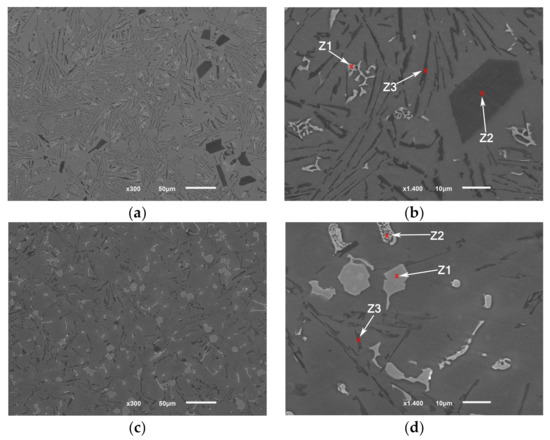 Ultrasonic-Assisted Brazing of Titanium Joints Using Al-Si Based ...