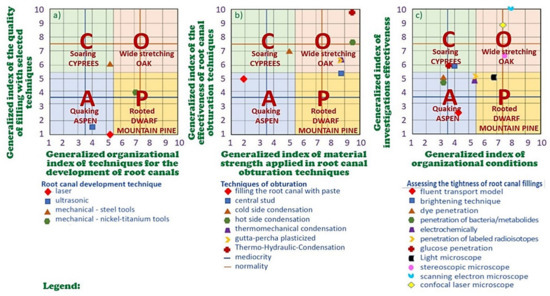 What Are the Chances of Resilon to Dominate the Market Filling ...