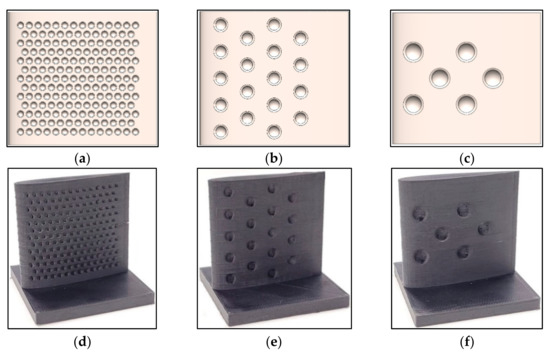 Metals | Free Full-Text | Experimental Investigation of Pressure Drop ...