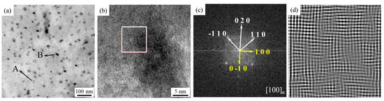 Metals | Free Full-Text | Microstructure Characteristics and ...