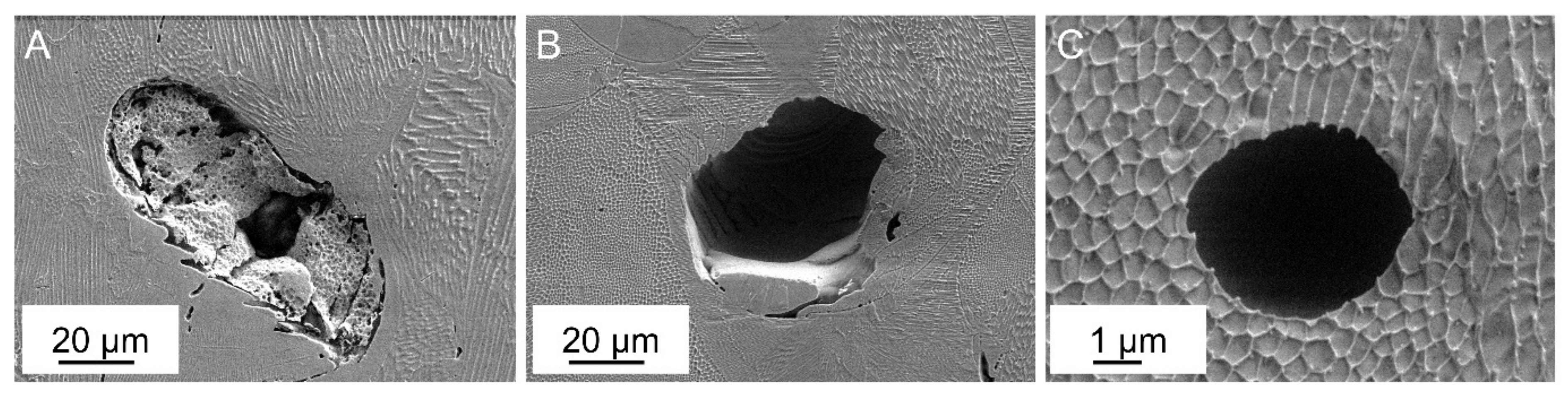 Linking In Situ Melt Pool Monitoring to Melt Pool Size Distributions ...